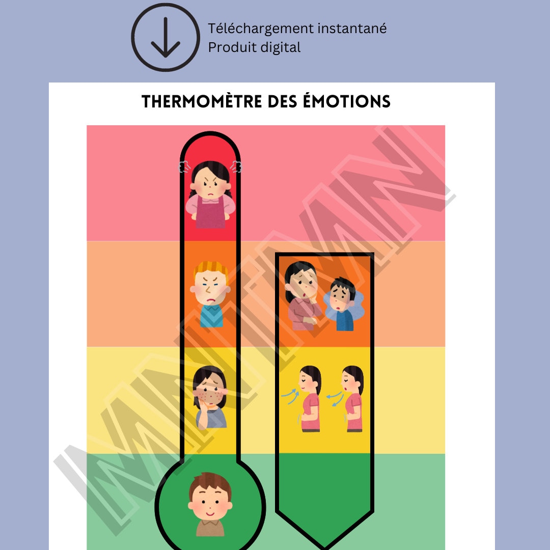 Emotion Thermometer for Emotional Regulation for Children, Adolescents ...