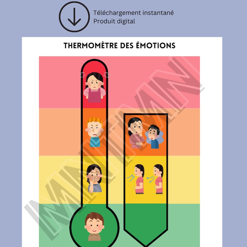 Emotion Thermometer for Emotional Regulation for Children, Adolescents ...
