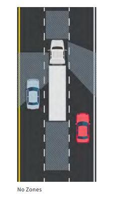 Official Florida Driver License Handbook Study Flashcards - Etsy