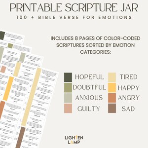 DIY Jar Bible Verse Printable Scriptures Jar for Emotions Christian Jar ...