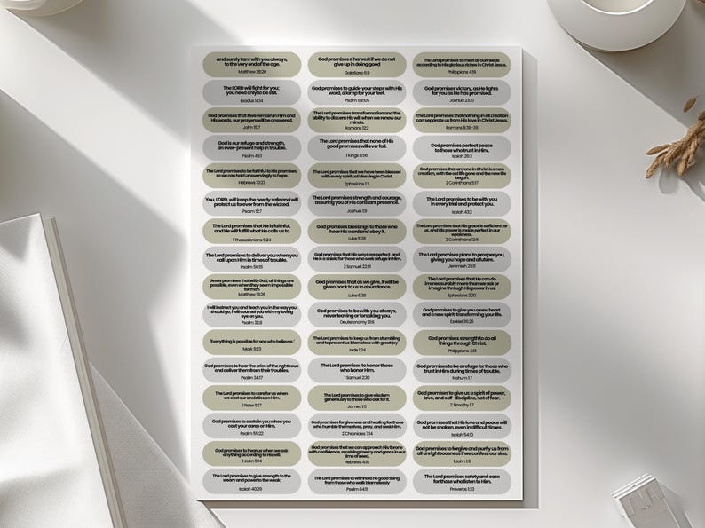 Gods Promises Bundle Printable Scripture Cards Bible Verse Encouraging ...