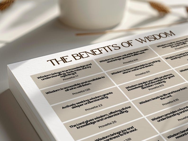 Gods Promises Printable Scripture Cards Proverbs Wisdom Bible Verses ...