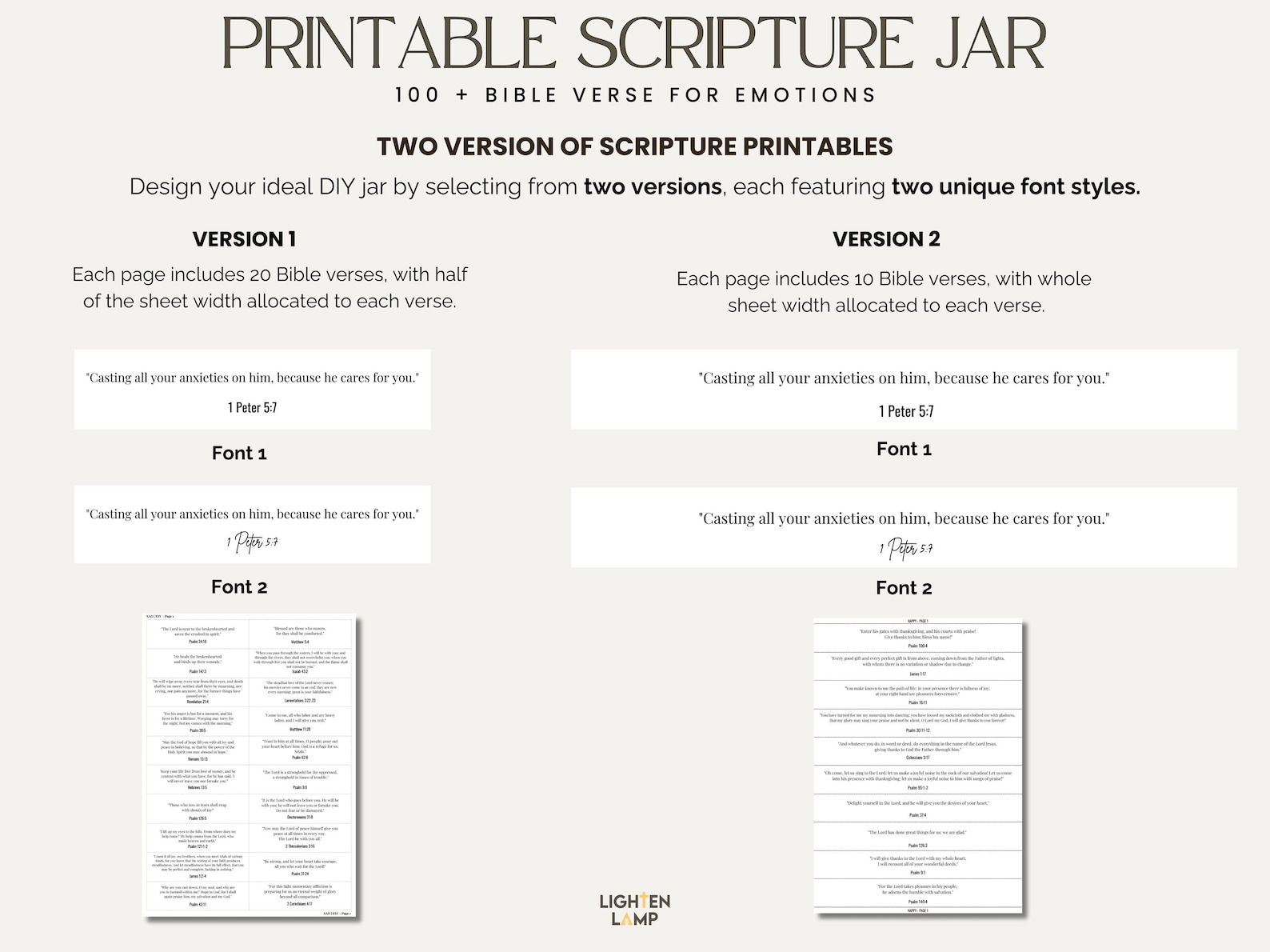 DIY Jar Bible Verse Printable Scriptures Jar for Emotions Christian Jar ...