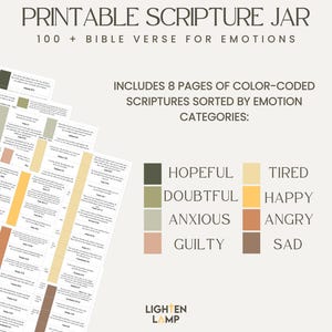 DIY Jar Bible Verse Printable Scriptures Jar for Emotions Christian Jar ...
