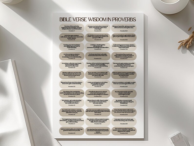 Gods Promises Printable Scripture Cards Proverbs Wisdom Bible Verses ...