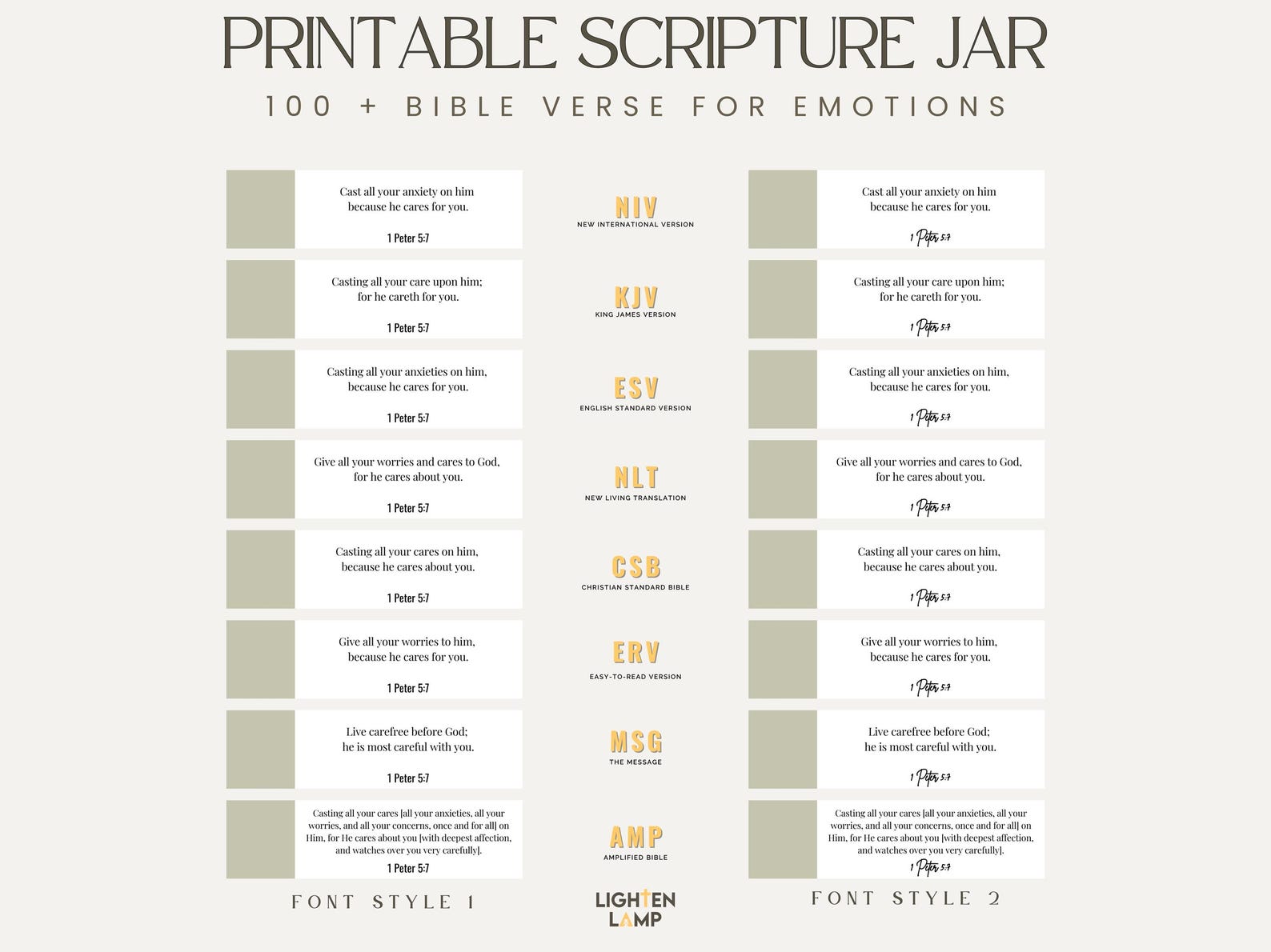 Bundle DIY Jar Bible Verse Printable Scriptures Jar for Emotions ...