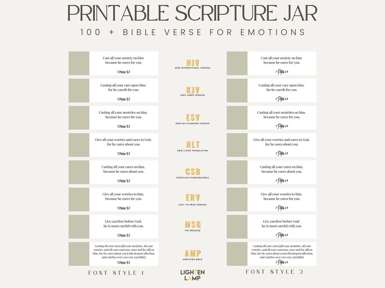 Bundle DIY Jar Bible Verse Printable Scriptures Jar for Emotions ...