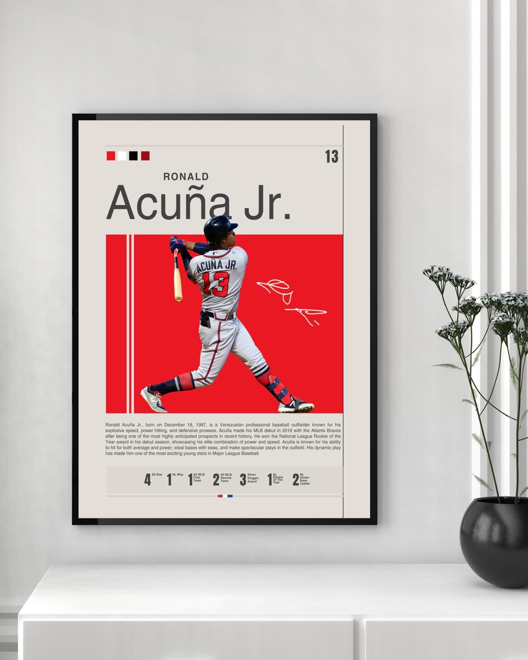 Ronald Acuna Jr. Poster Print,mid Century Art,sports Poster,baseball ...