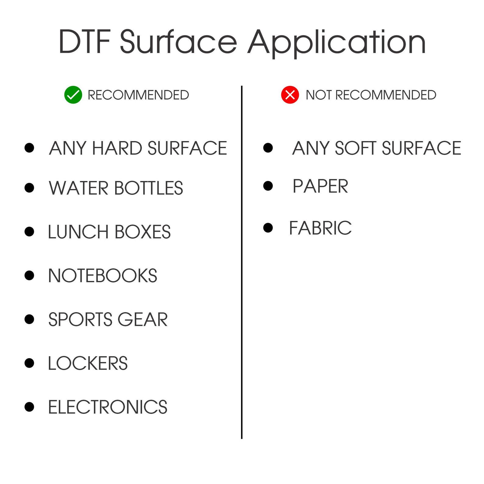 Food Pantry Label Script DTF Sticker Labels - Back40life (d-015d) - Etsy