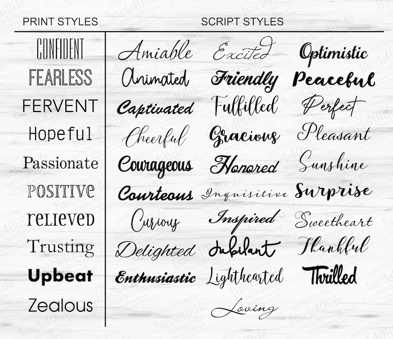 Custom Wooden Name Cutout Sign - Personalized Word Name Phrase Cutout ...