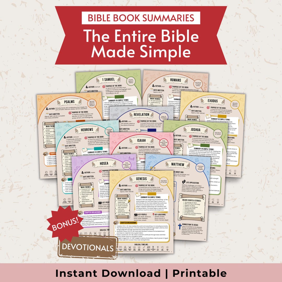Entire Bible Made Simple, Bible Book Summary, Bible Summary Guide ...