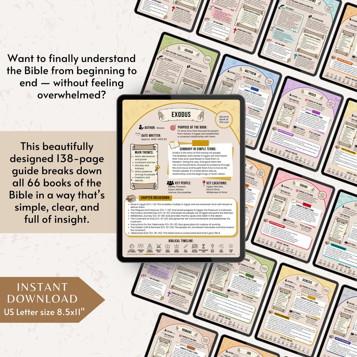 Bible Summary Guide Pages, Entire Bible Made Simple Bible Book Summary ...