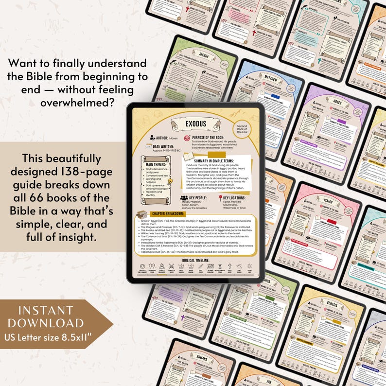 Entire Bible Made Simple, Bible Book Summary, Bible Summary Guide ...