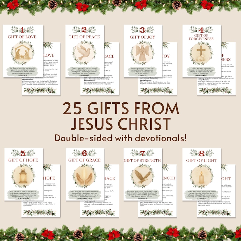 Lds Days of Christ Names - Etsy