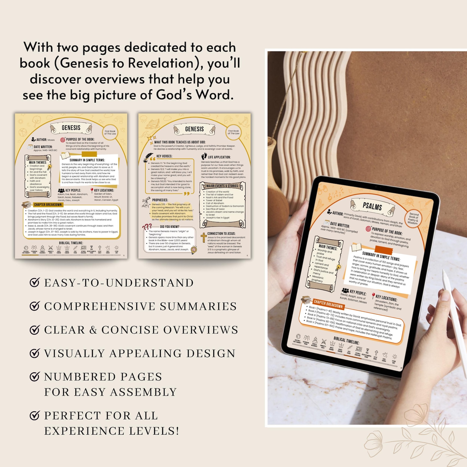 Entire Bible Made Simple, Bible Summary Guide, Bible Chapter Summary ...