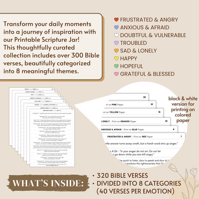 Buy DIY Bible Verse Jar Printable Scripture Jar Feelings, Printable ...