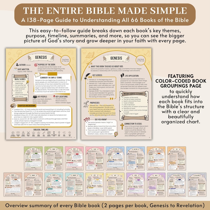 Entire Bible Made Simple, Women's Bible Study Guide Printable PDF ...