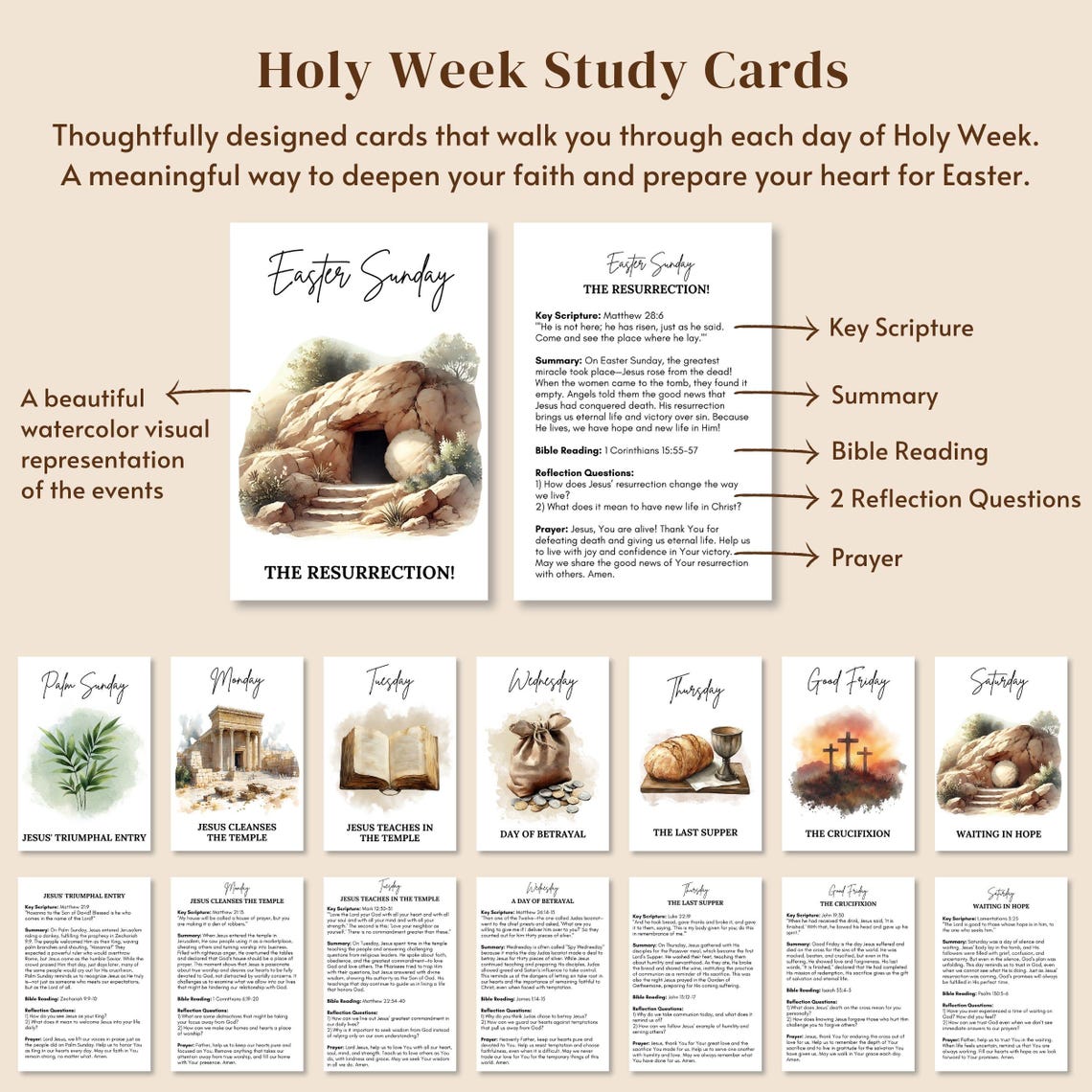 Holy Week Study Cards Printable Easter Story Cards, Easter Holy Week ...