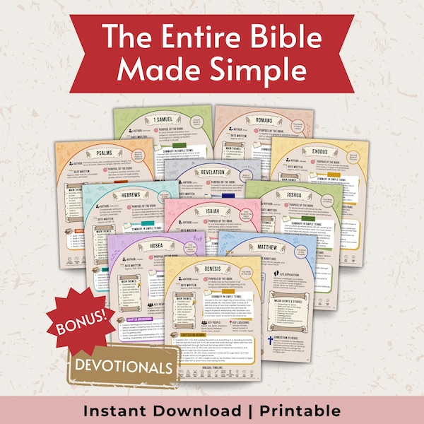 Bible Character Notes - Etsy UK