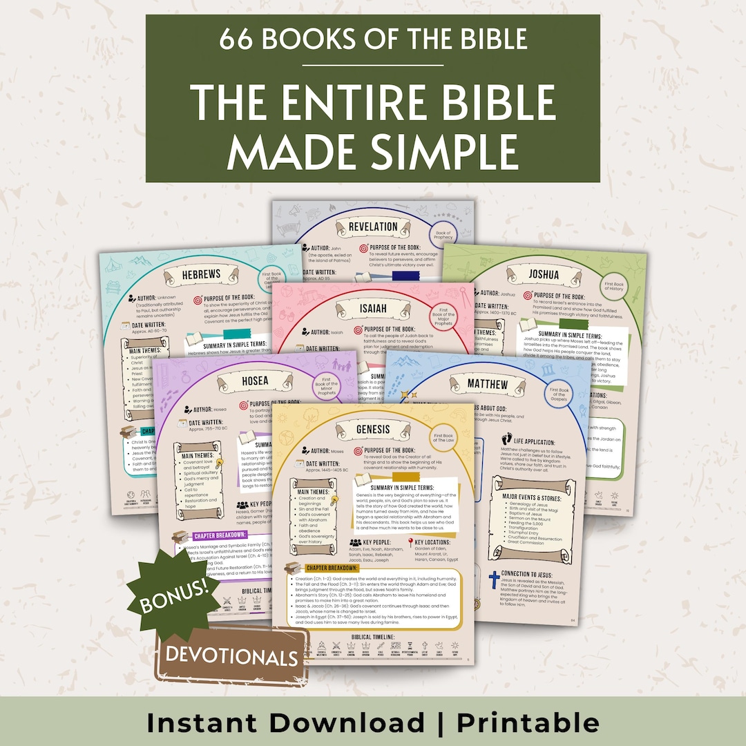 Entire Bible Made Simple, Bible Summary Guide, Bible Chapter Summary ...