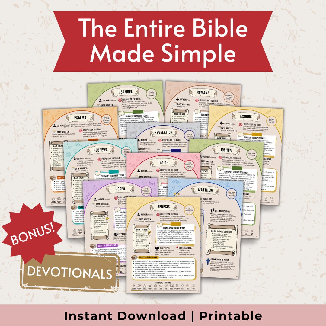 Entire Bible Made Simple, Bible Book Summary, Bible Summary Guide ...