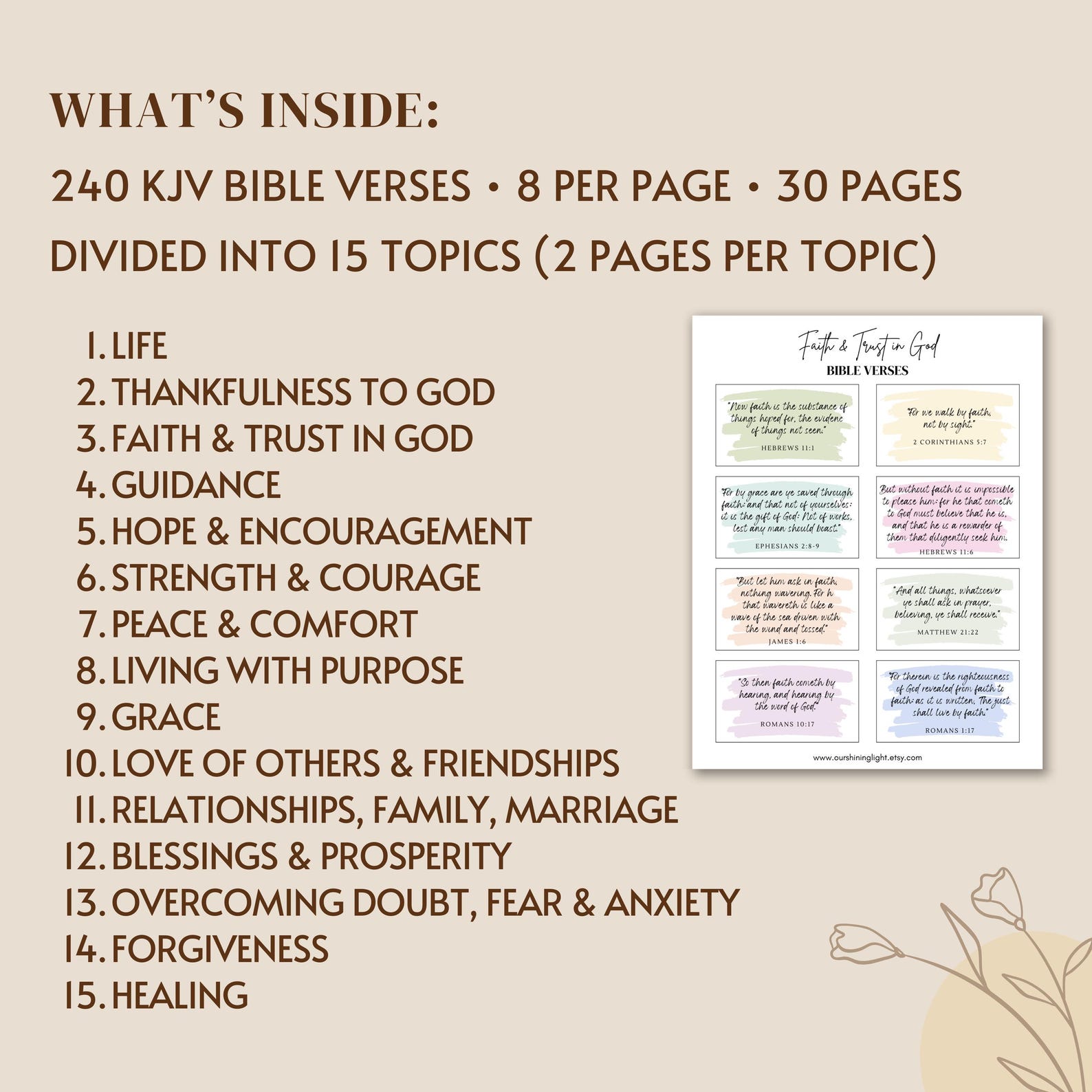 KJV Printable Bible Verse Cards Printable Scripture Cards, Christian ...