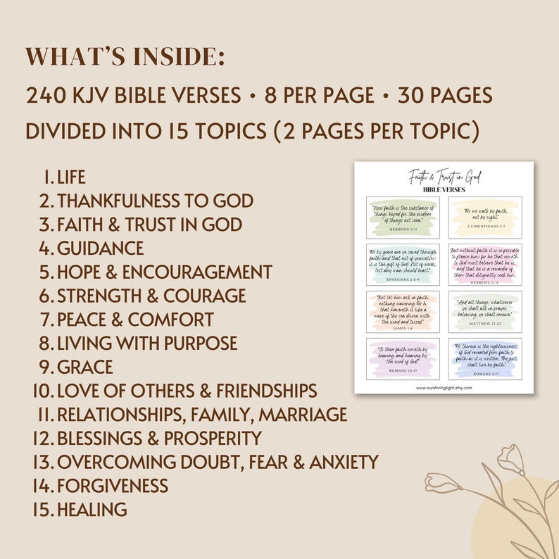 KJV Printable Bible Verse Cards Printable Scripture Cards, Christian ...