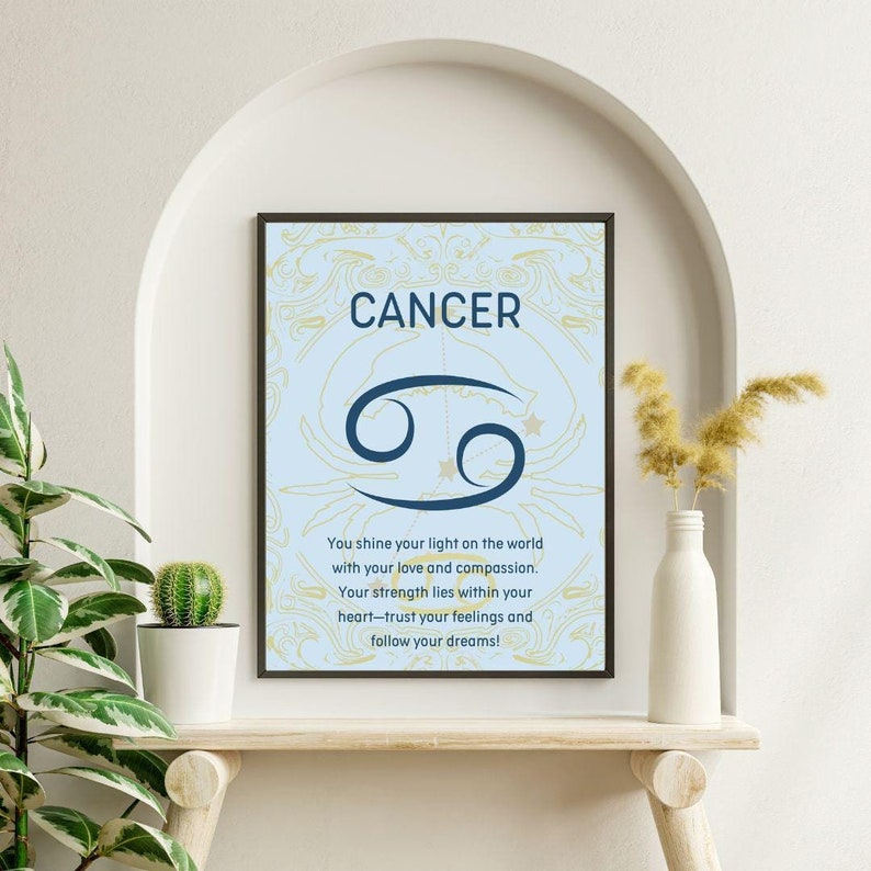 Cancer Zodiac Sign Motivational Digital Print - Minimalist ...