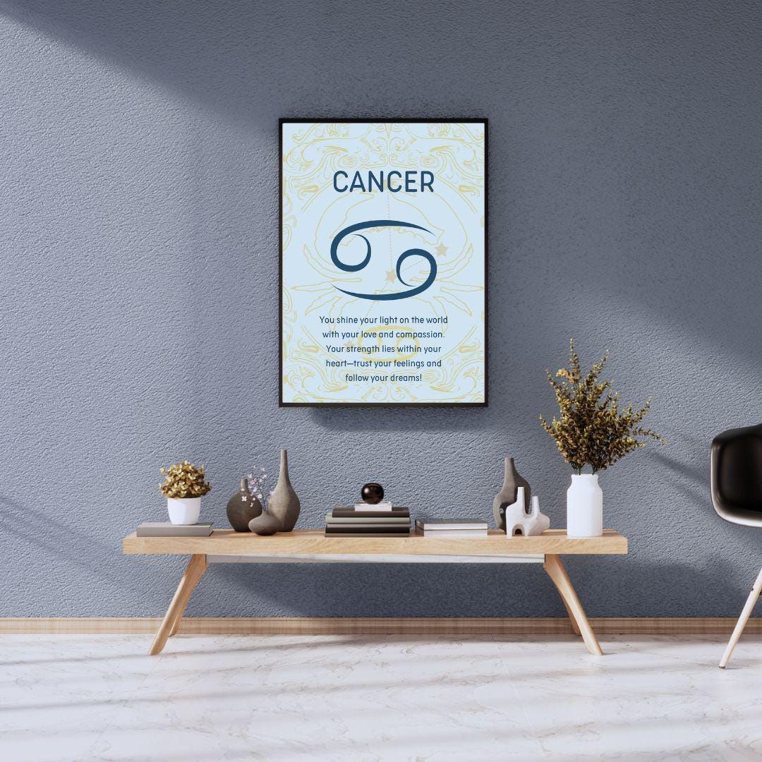 Cancer Zodiac Sign Motivational Digital Print - Minimalist ...