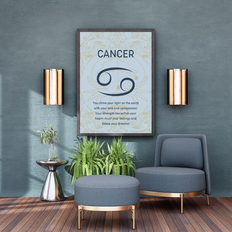 Cancer Zodiac Sign Motivational Digital Print - Minimalist ...