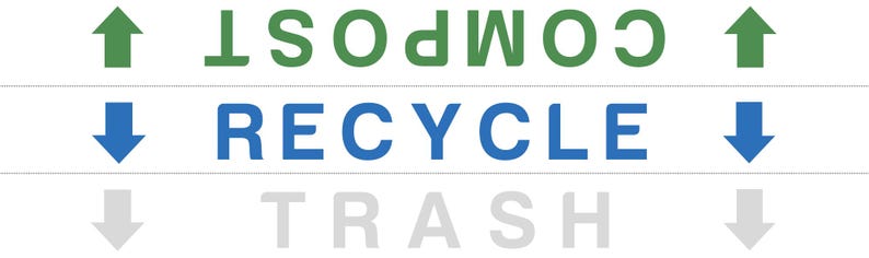 Trash Can Divider for Compost and Recycle Kitchen Waste Organizer ...