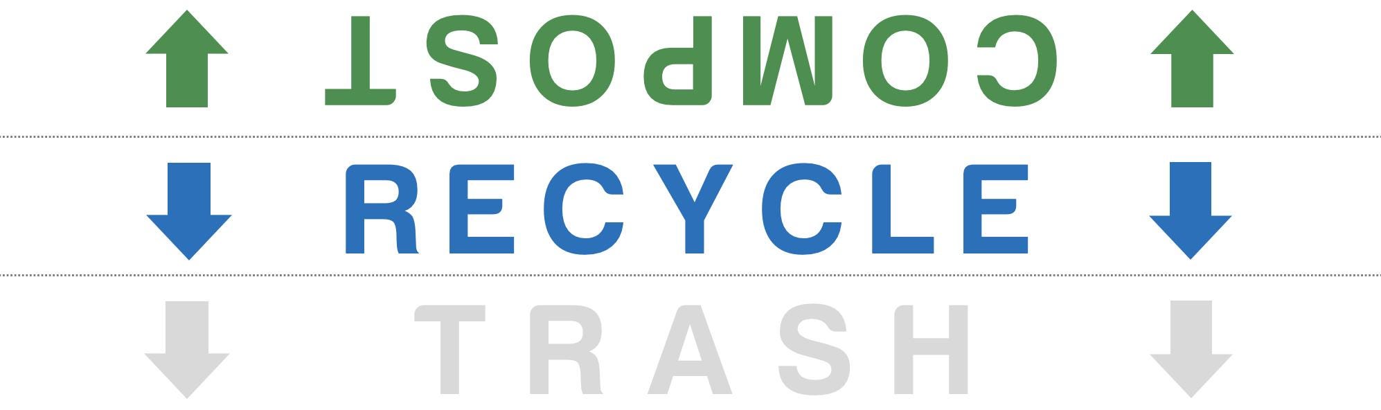 Trash Can Divider for Compost and Recycle Kitchen Waste Organizer ...