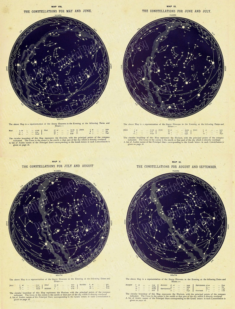 Printable Constellations Monthly Star Maps Digital Collage - Etsy