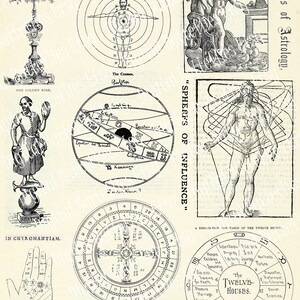 Printable Astrology Symbols and Wheels, Set off Two 8 X 10.5 Inch ...