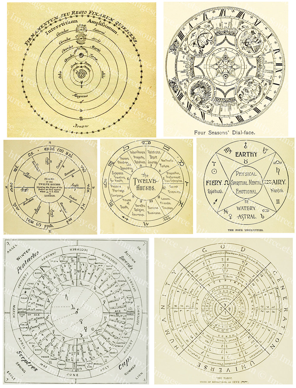 Astrological Wheels Printable, Medieval Art Collage Sheet Digital ...