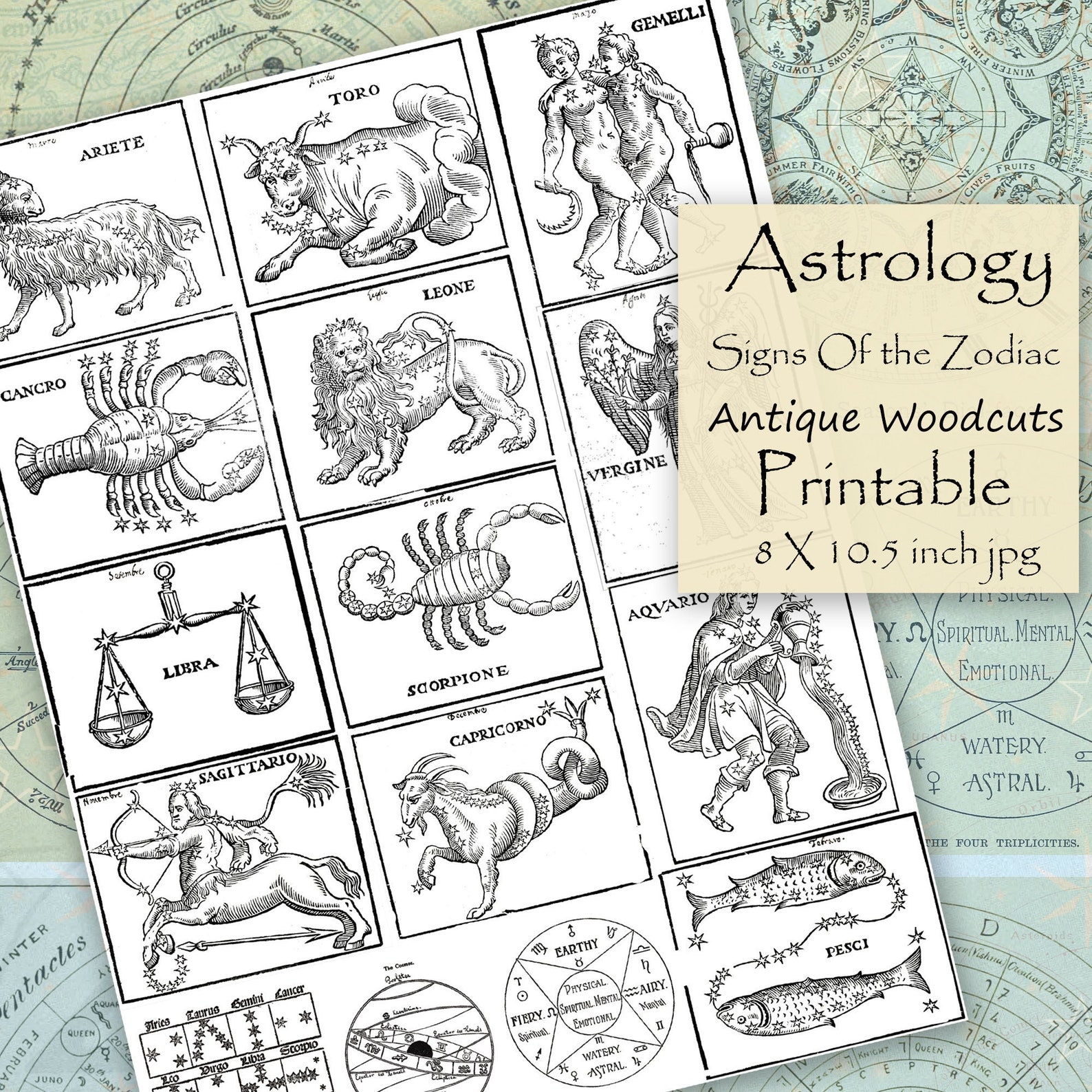 Printable Astrology Signs, Antique Woodcut Sun Signs of the Zodiac ...