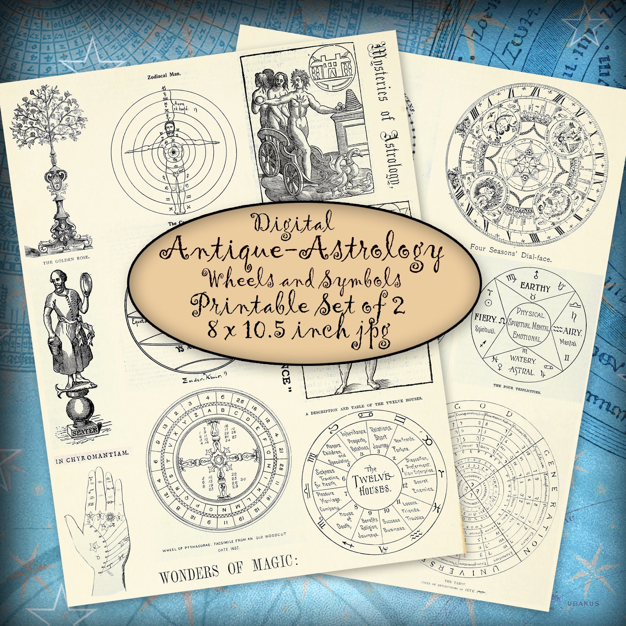 Printable Astrology Symbols and Wheels, Set off Two 8 X 10.5 Inch ...