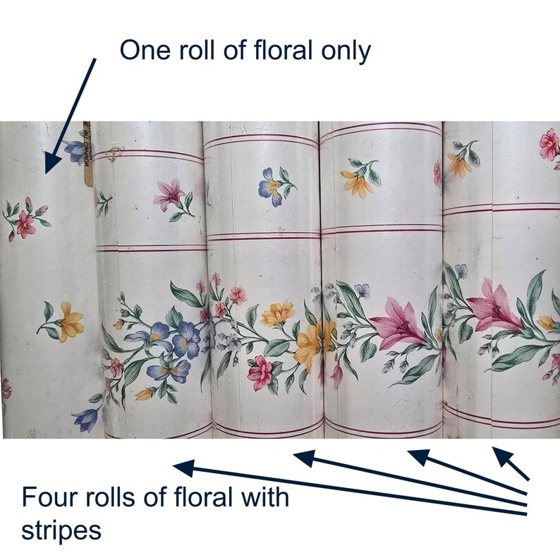 VTG DEADSTOCK Sunworthy Wallpaper Roll Lot No 8 Pre Pasted Scrubbable ...