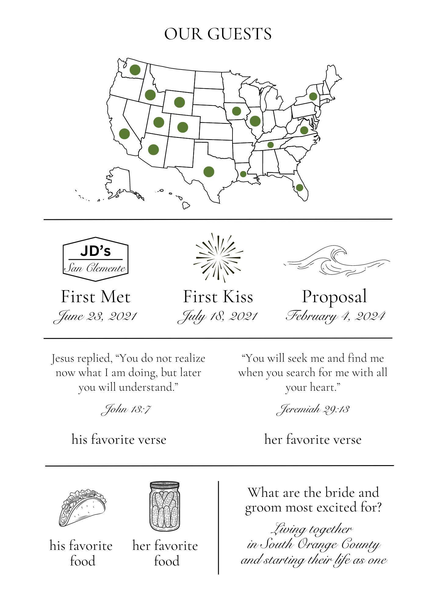 Wedding Program Insert Design, Vellum Insert, Couple Fun Facts Wedding ...