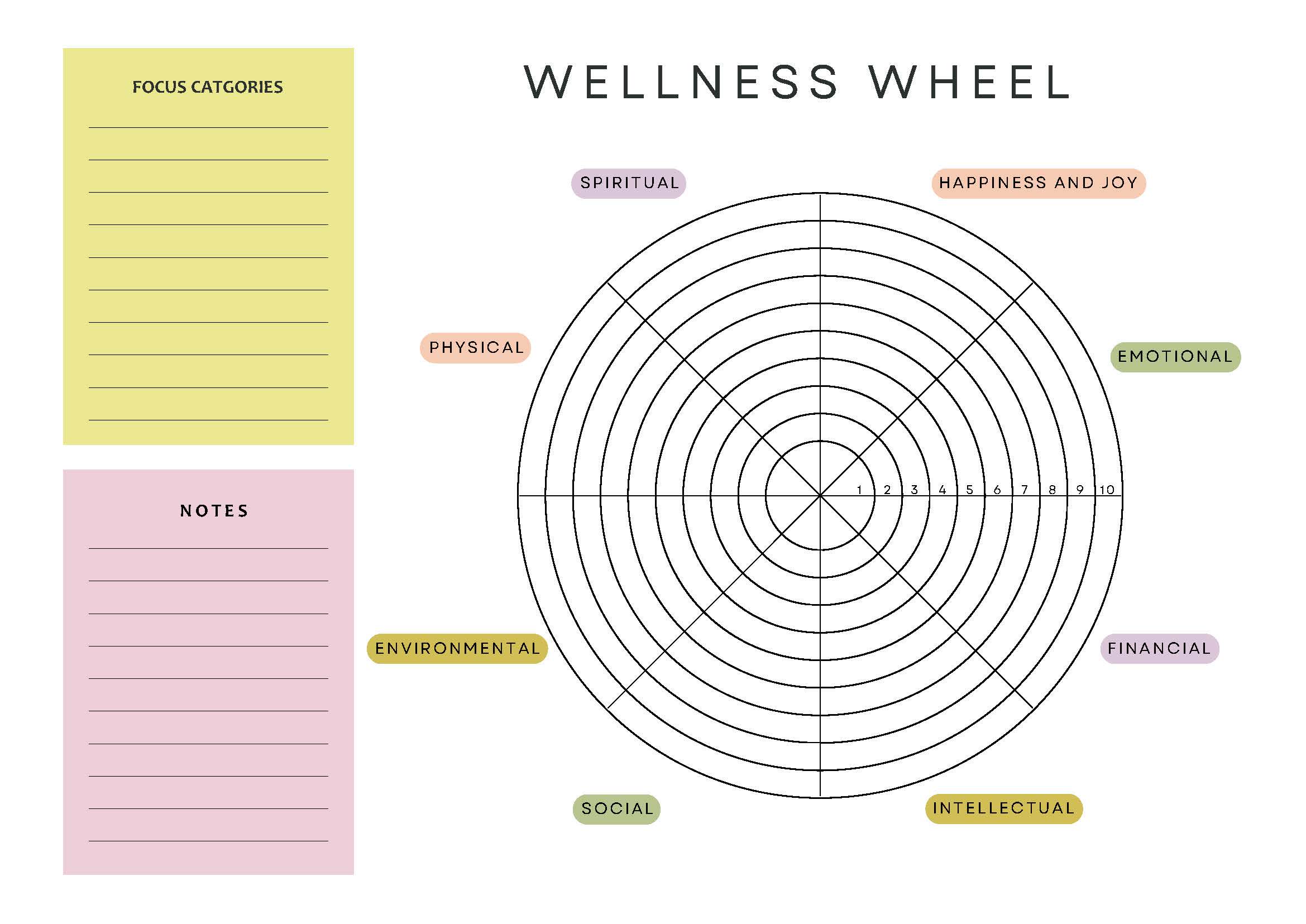 Wellness Wheel Template for Life Balance - New Year’s Goals - Personal ...