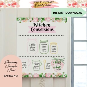 Pink Strawberry Kitchen Conversion Chart, Kitchen Decor, Wall Art ...