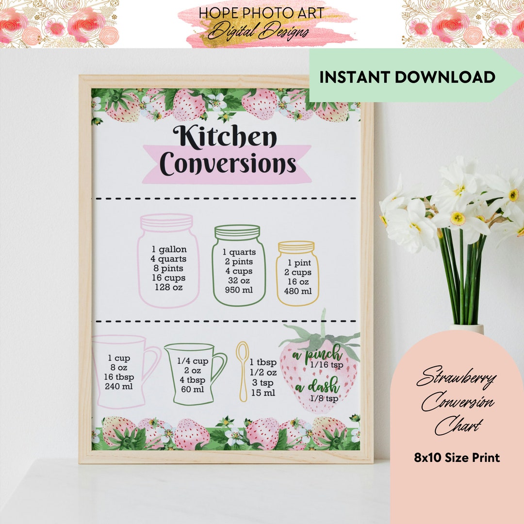 Pink Strawberry Kitchen Conversion Chart, Kitchen Decor, Wall Art ...