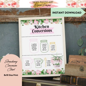 Pink Strawberry Kitchen Conversion Chart, Kitchen Decor, Wall Art ...