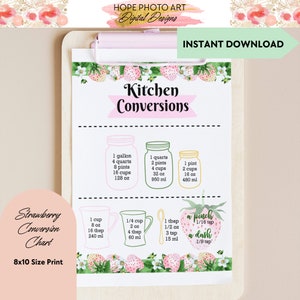 Pink Strawberry Kitchen Conversion Chart, Kitchen Decor, Wall Art ...