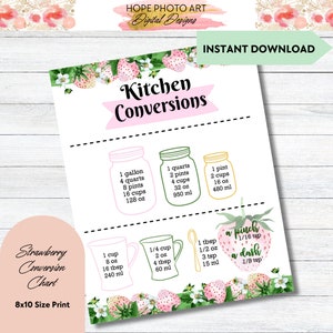 Pink Strawberry Kitchen Conversion Chart, Kitchen Decor, Wall Art ...