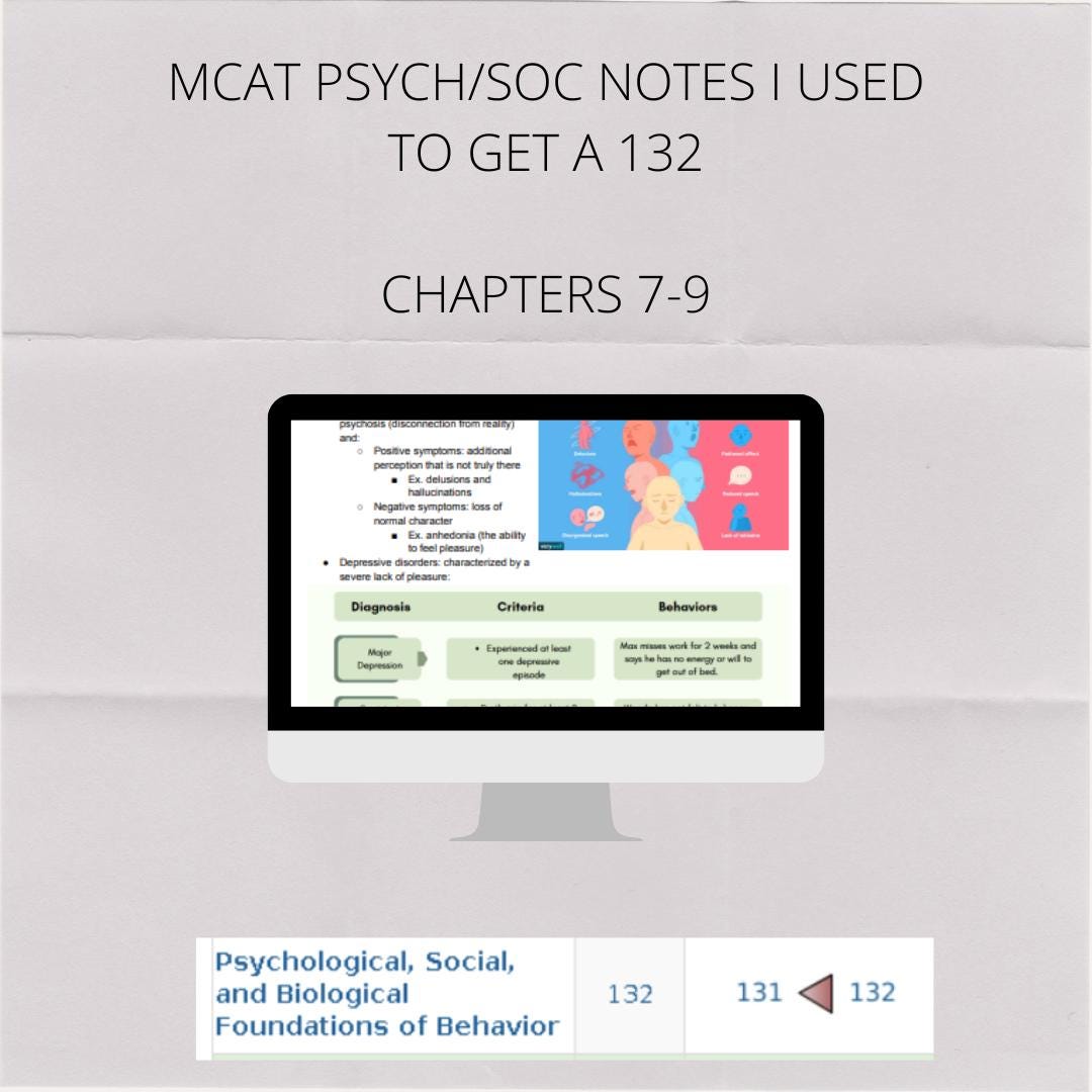 MCAT Psych Notes for 132 (chapters 7-9) - Etsy