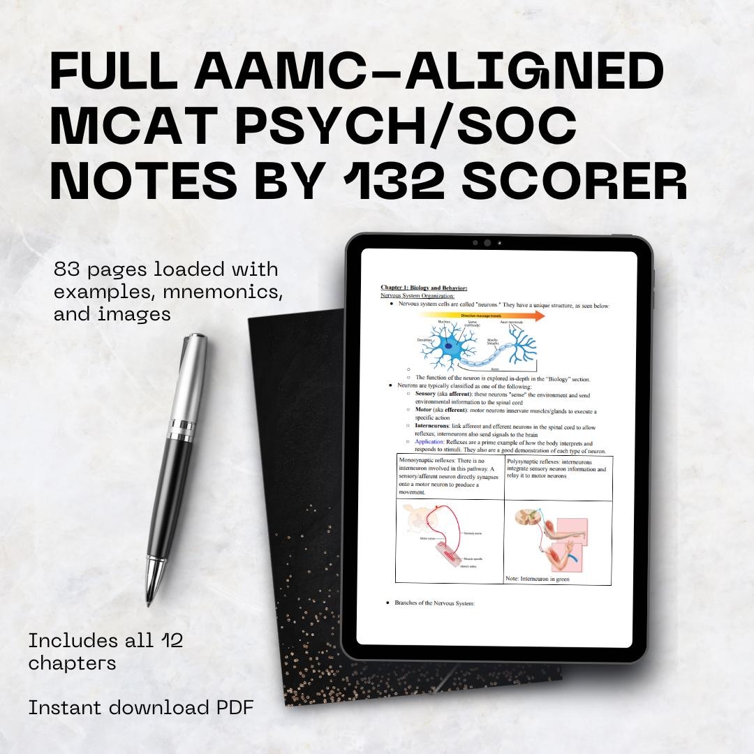 Aamc-aligned MCAT Psych/soc Notes • 12 Units • High-yield, Example ...