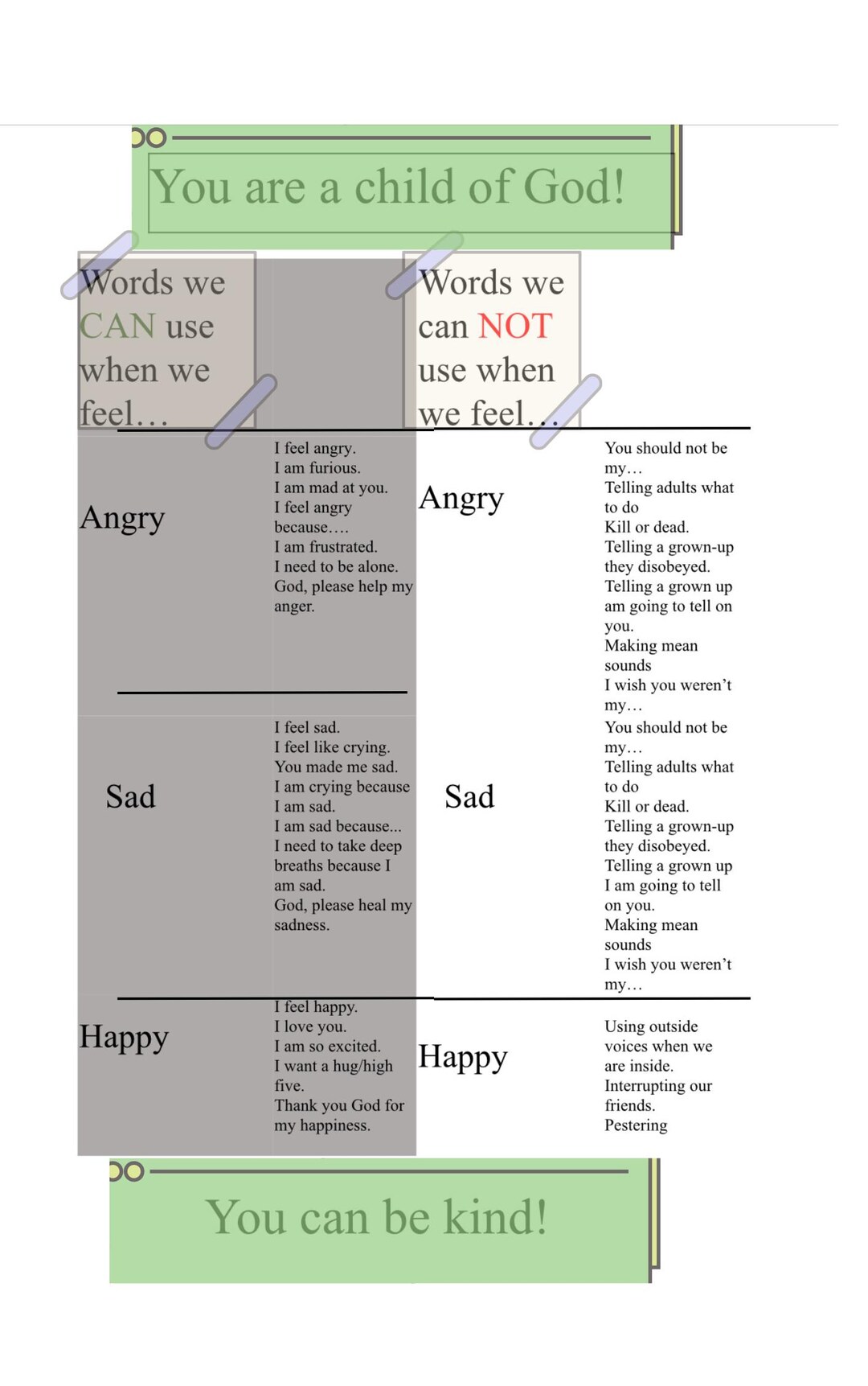 ADHD Autism Words Chart - Etsy