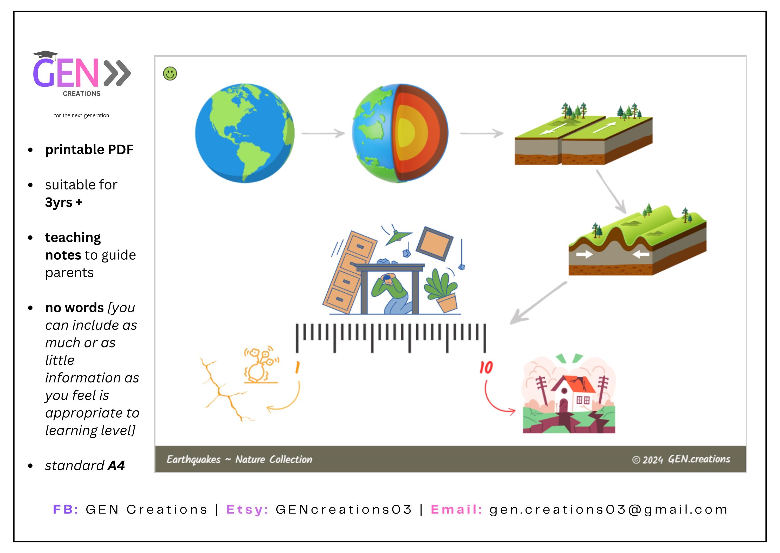 Earthquakes Flowchart for Children, 3yrs, Educational - Etsy