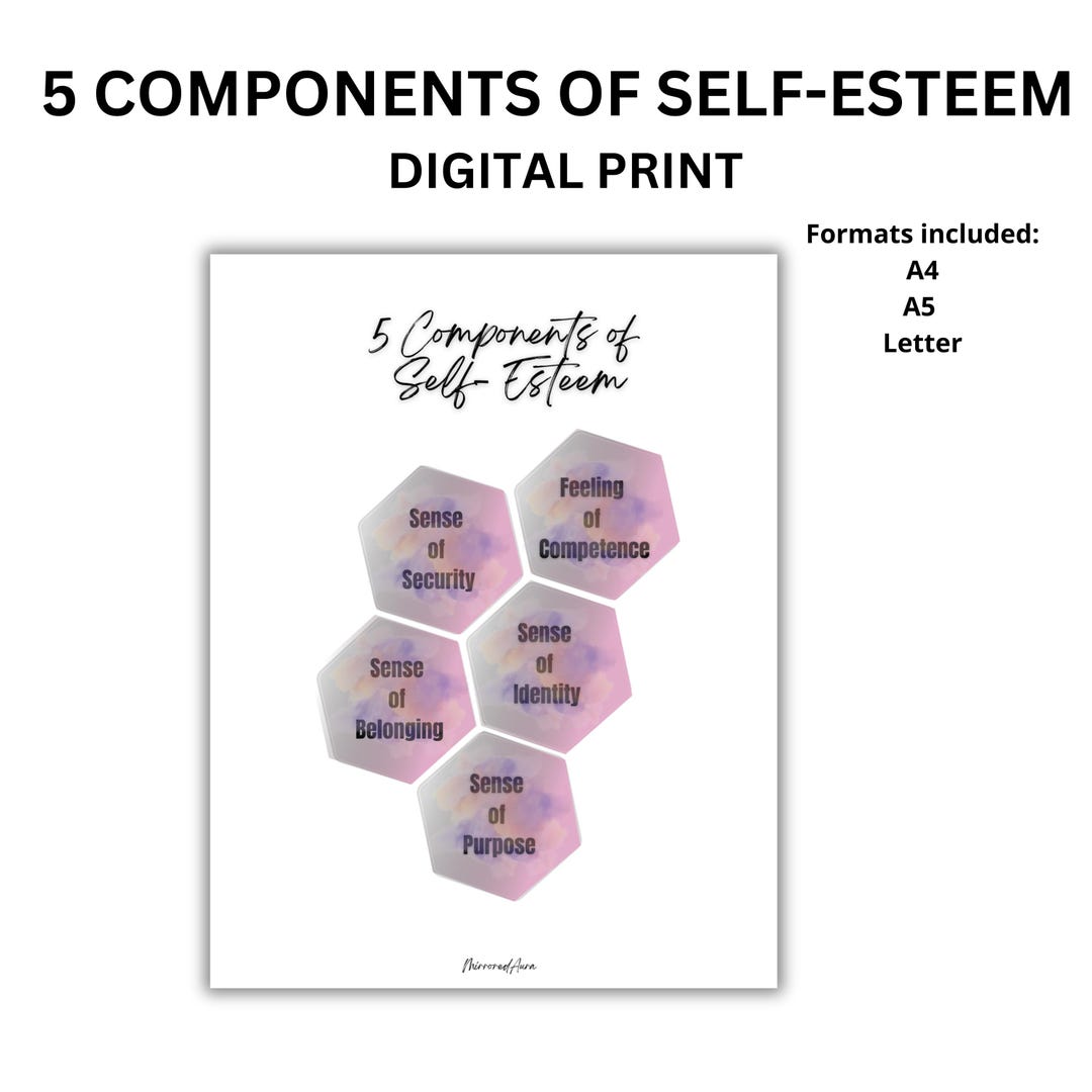 5 Components of Self-esteem - Etsy